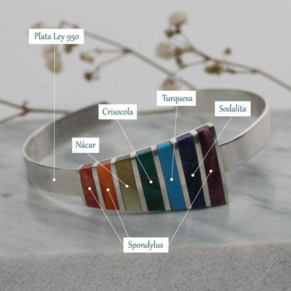 Pulsera Amuleto Huayruro – Inkay Perú